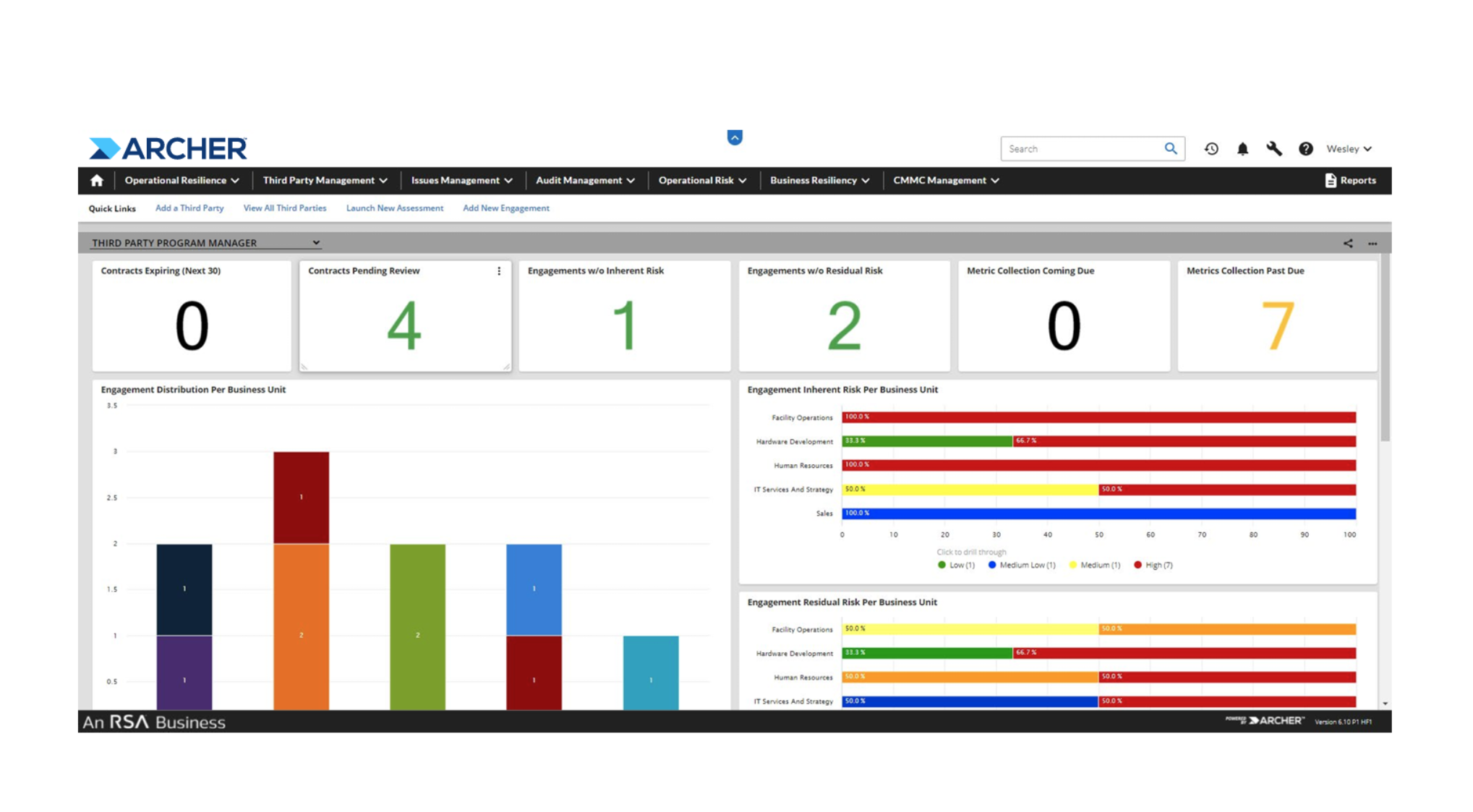 Archer サードパーティガバナンス - TrustNow株式会社