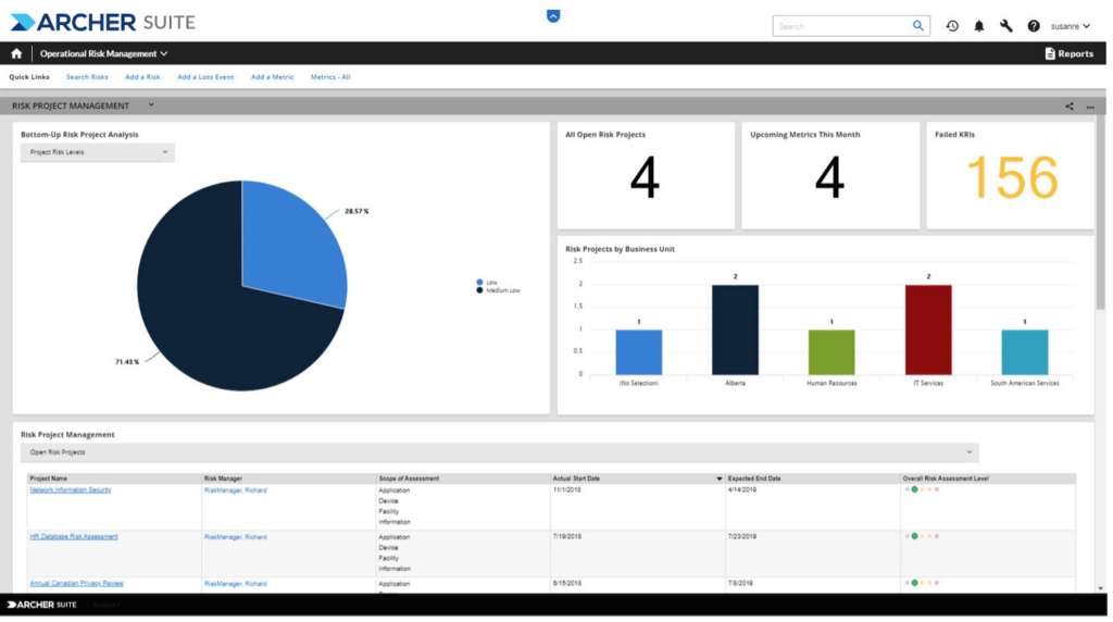 Archer オペレーショナルリスク管理 - TrustNow株式会社